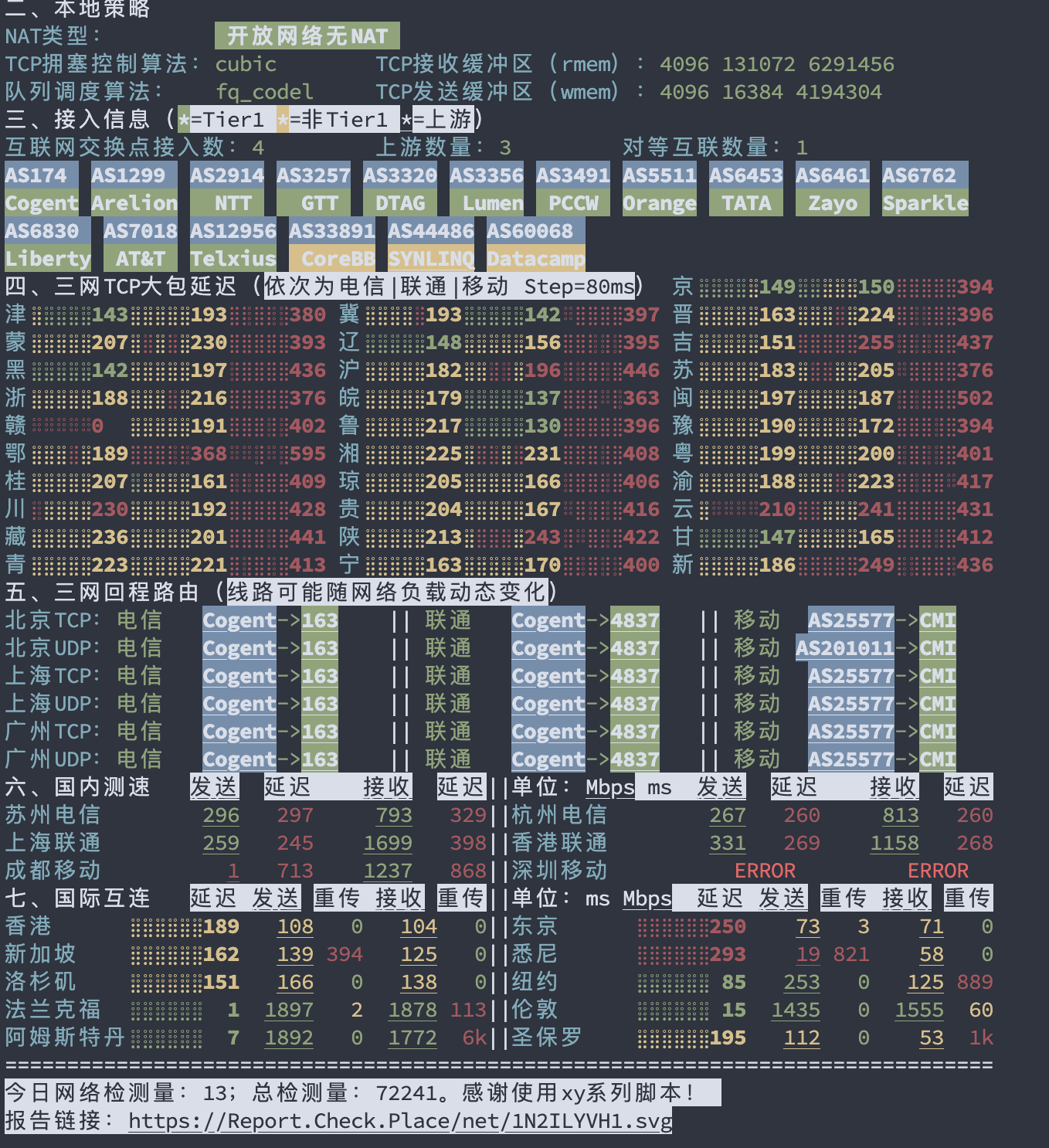 [网络质量+IP质量+融合怪] YVGS/NetJett VS - Frankfurt - FRA VPS 4C8G Gen11