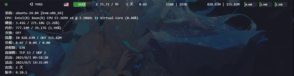 push出YVGS/Netjett 12C40G LA VDS 110o/年款(已吃码优惠至90欧/年)