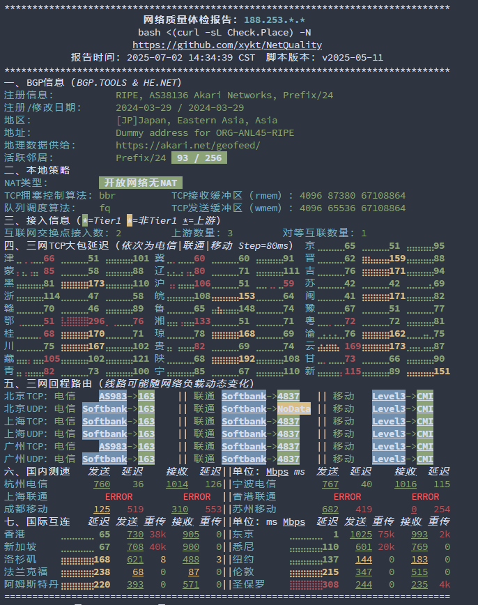 [网络质量] BestVM 日本BGP-B-1T